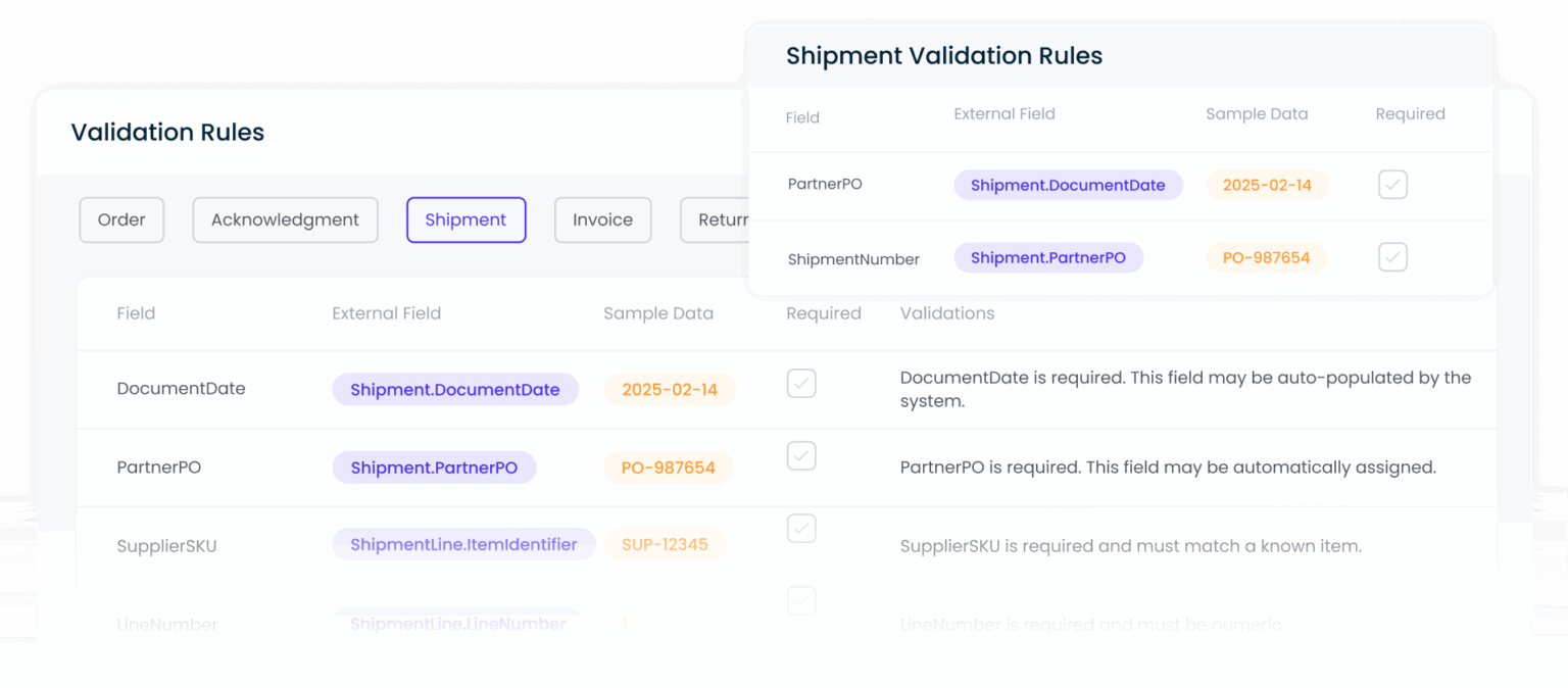 Logicbroker | The Agentic Commerce Orchestration Engine